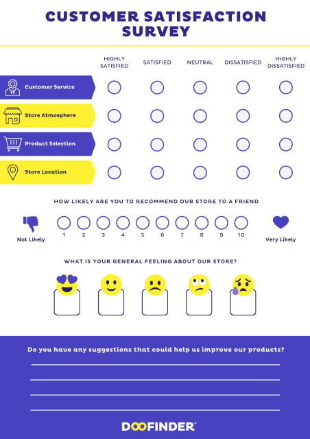 27 Customer Satisfaction Survey Questions + Free Templates