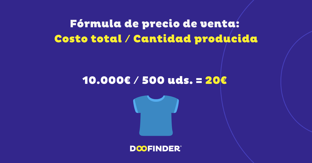 Cómo calcular el precio de un producto