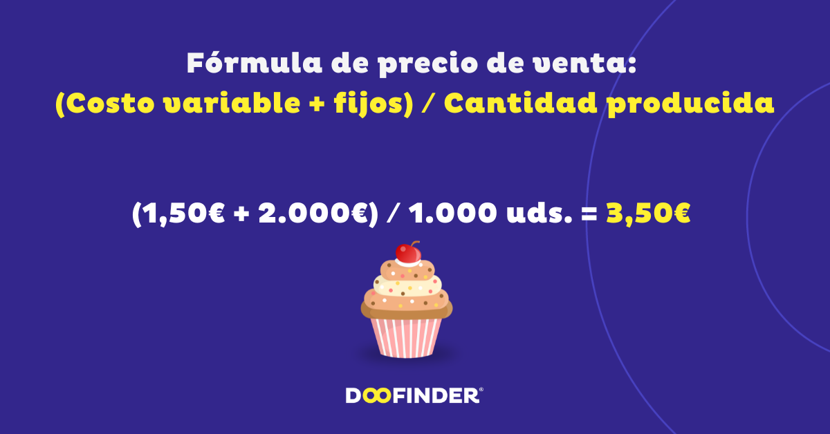 Cómo calcular el precio de un producto