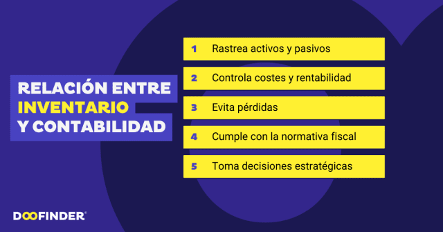 Qué es inventario, para qué sirve y ejemplos