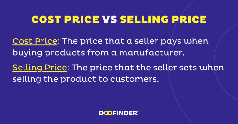 How to Easily Calculate Selling Price (+ FREE Calculator)