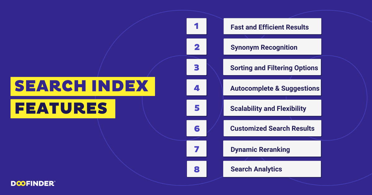 Search Indexing Guide: What is a search index?