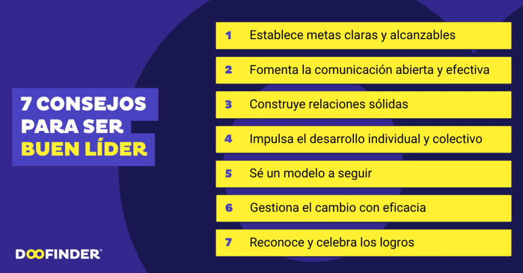 Lista De Habilidades De Lideranca Liderazgo Empresarial: Tipos De
