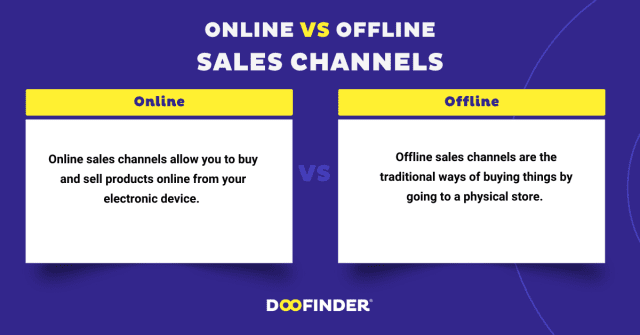 17 Extremely Effective Sales Channels for 2025