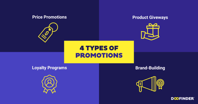 27 Powerful Sales Promotion Examples Types & Ideas