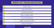 [Error 404] Page Not Found: What it Means & How to Fix It