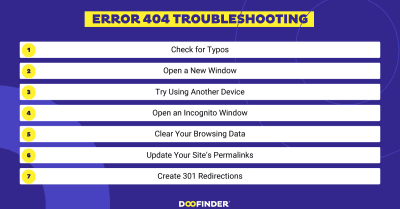 [Error 404] Page Not Found: What it Means & How to Fix It