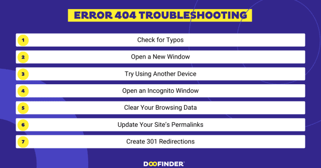 [Error 404] Page Not Found: What it Means & How to Fix It