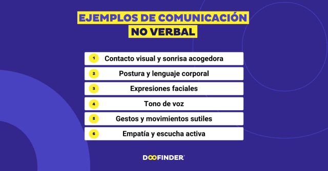 Comunicación no verbal: características de este lenguaje