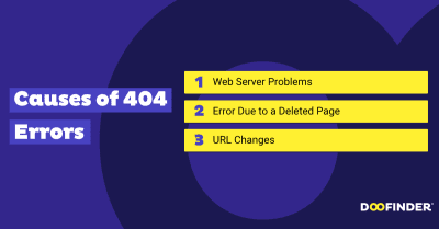 [Error 404] Page Not Found: What it Means & How to Fix It