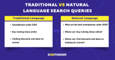 What is Natural Language Search? (+ Examples)