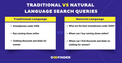 What is Natural Language Search? (+ Examples)