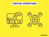 11 Types of Organizational Structures (+ Examples)