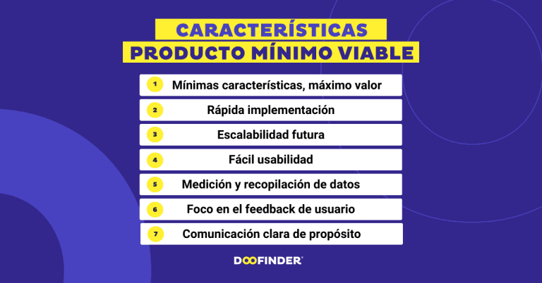 Qué es un Producto Mínimo Viable (MVP) con 8 ejemplos