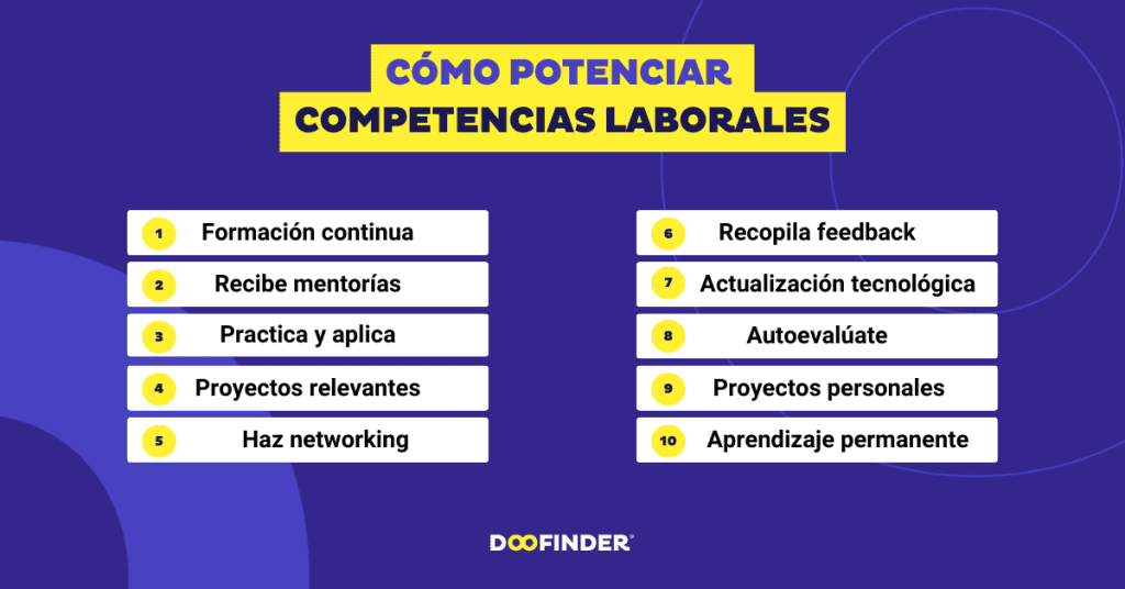 Competencias laborales: qué son y las 10 más demandadas