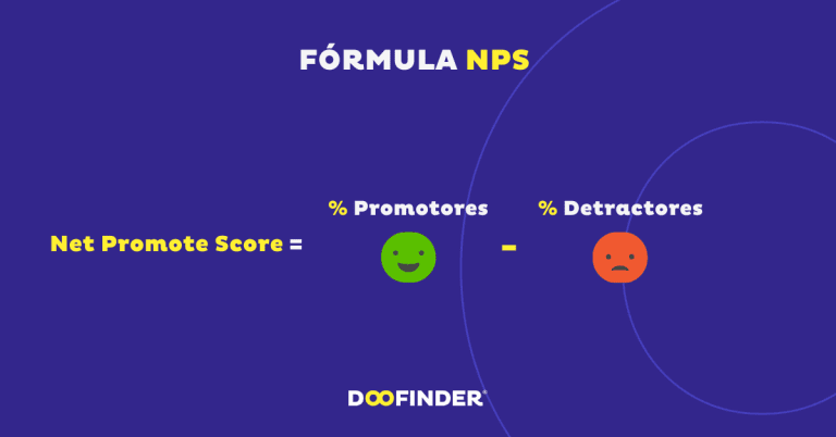 NPS (Net Promoter Score): qué es, cómo se calcula y ejemplos