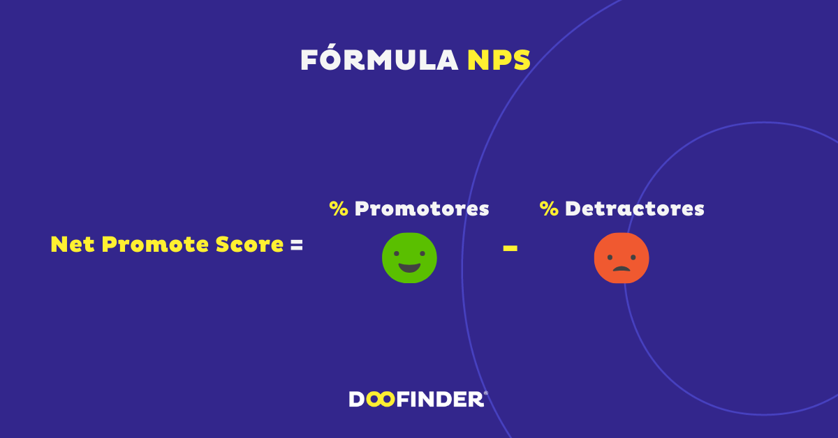 NPS (Net Promoter Score): qué es, cómo se calcula y ejemplos