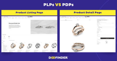 Product Detail Page Definition & Examples