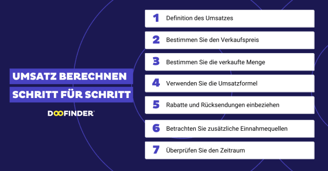 Umsatz berechnen: Detaillierte Anleitung & Erklärung