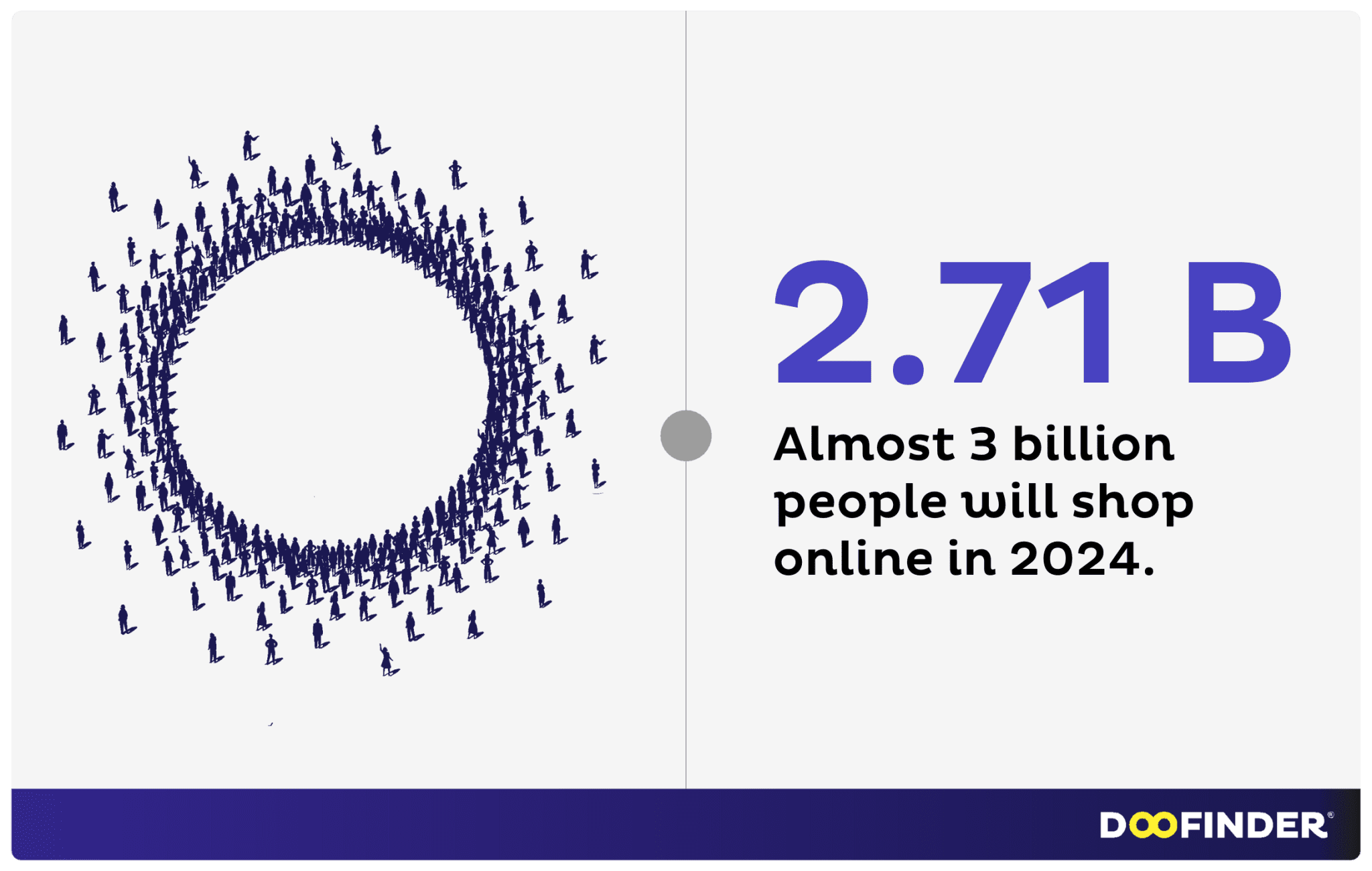 Top 10 Largest ECommerce Companies 2026 Top 10 Largest ECommerce Companies 2026