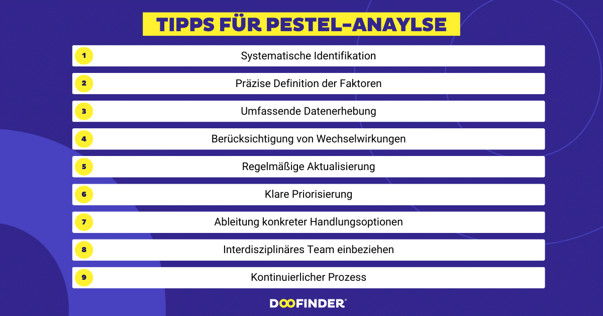 PESTEL-Analyse: Erklärung, Beispiele und Tipps