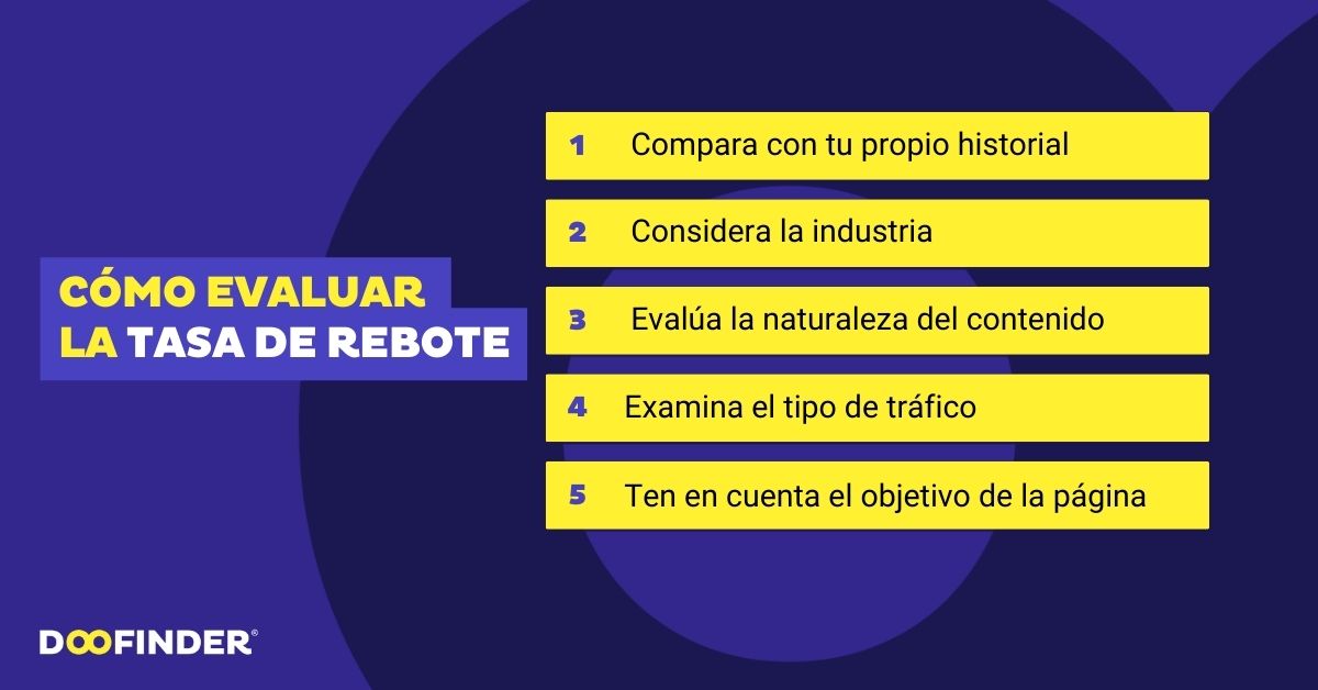Tasa de rebote: qué es y cómo se calcula