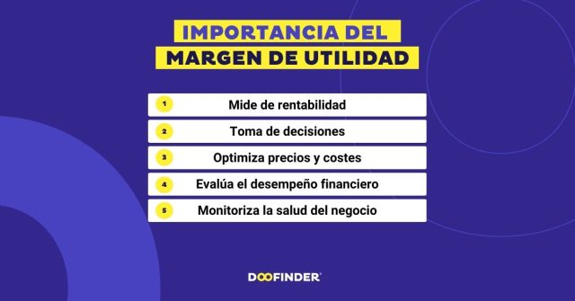 Margen de utilidad: qué es, tipos y cómo calcularlo