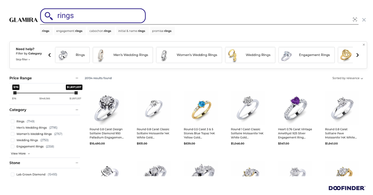 eCommerce Search Algorithms: A Complete Guide