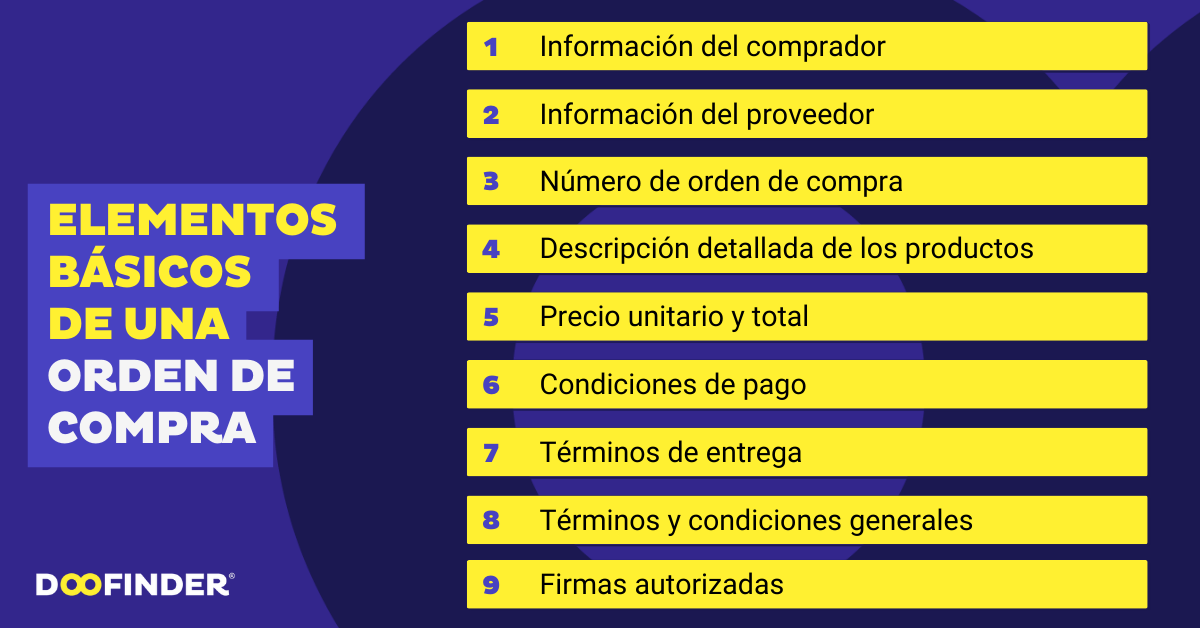 Qué es una orden de compra: formatos, ejemplos y tipos