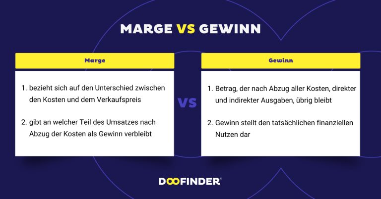 Marge berechnen: Definition und Anwendungsbeispiele