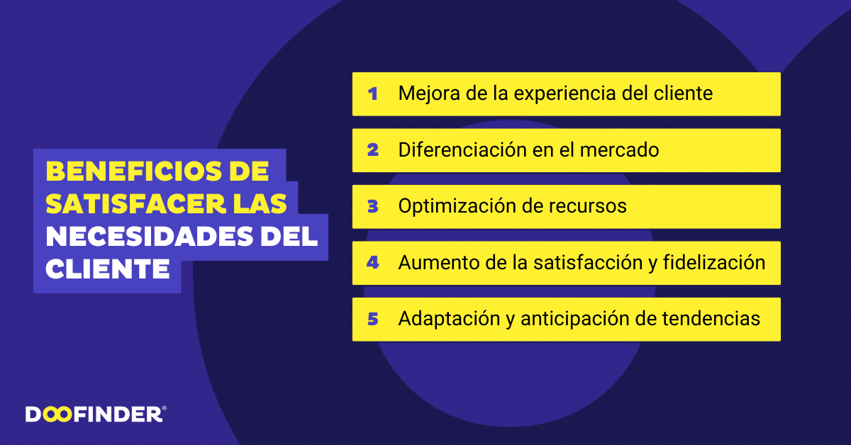 Necesidades del cliente: cómo identificarlas y satisfacerlas
