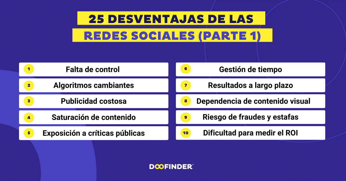 25 ventajas de las redes sociales y sus desventajas