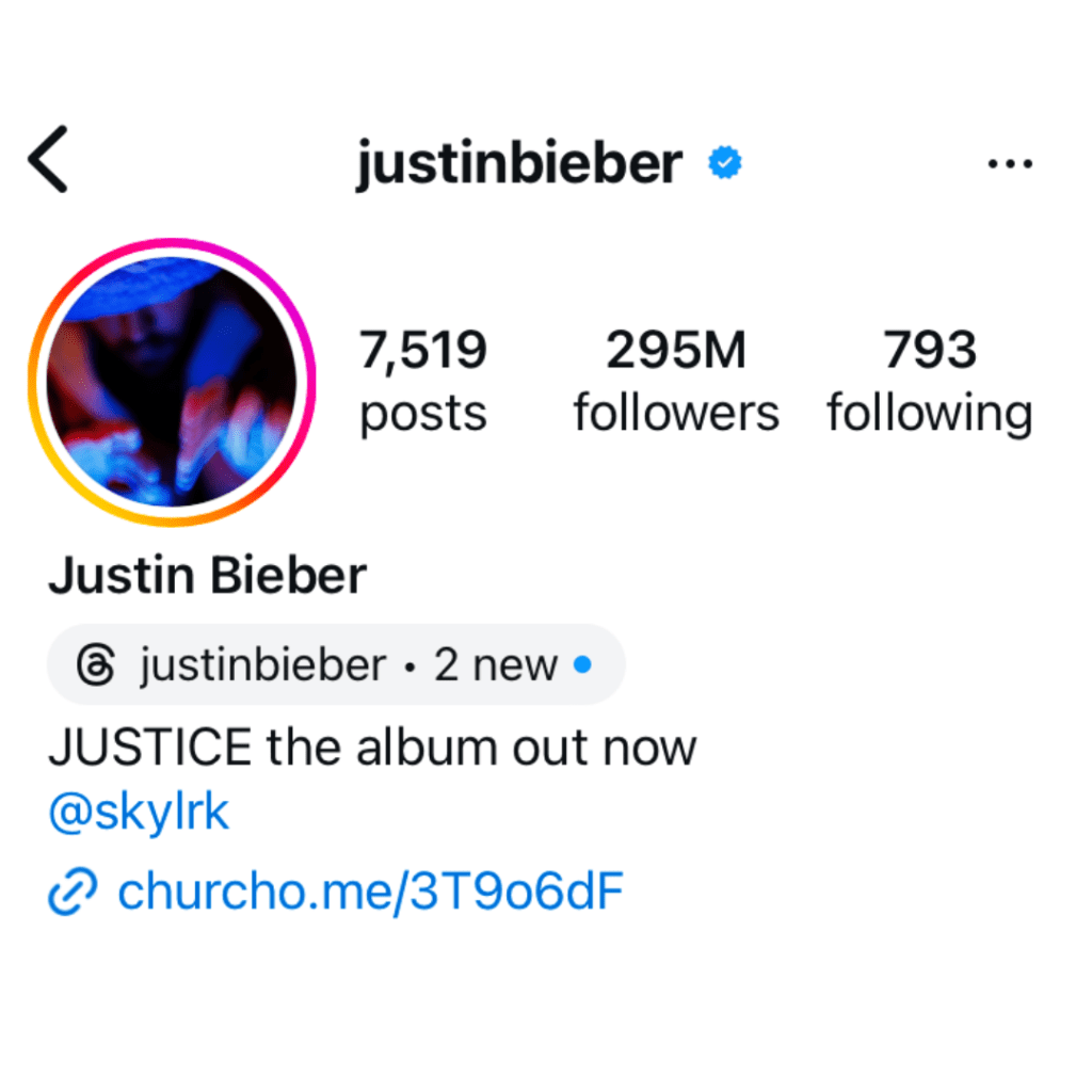 Top 10 Highest Followers on Instagram in 2024