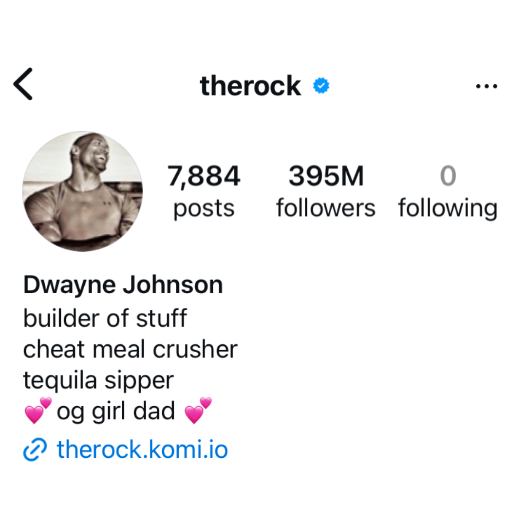 Top 10 Highest Followers on Instagram in 2024