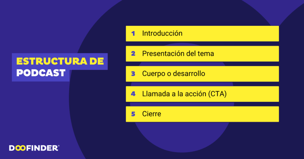 Cómo hacer un podcast: pasos, estructura y ejemplos