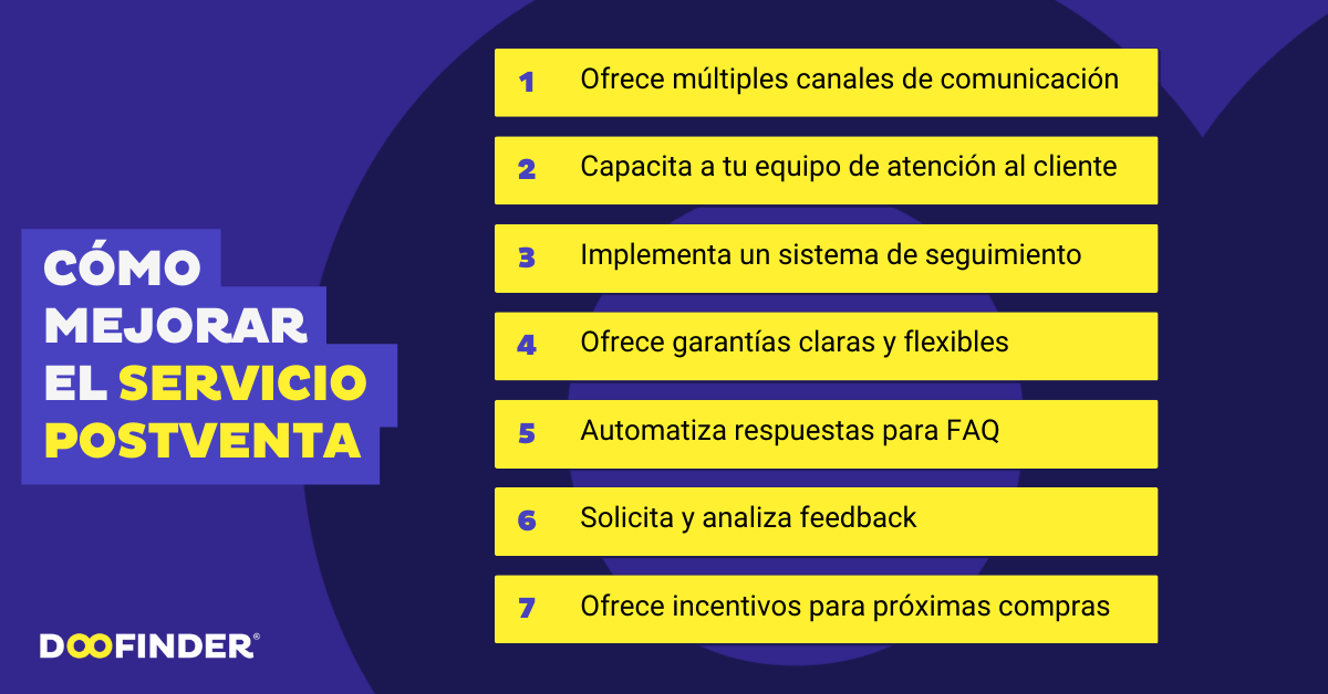 Servicio postventa: qué es, ejemplos y cómo mejorarlo