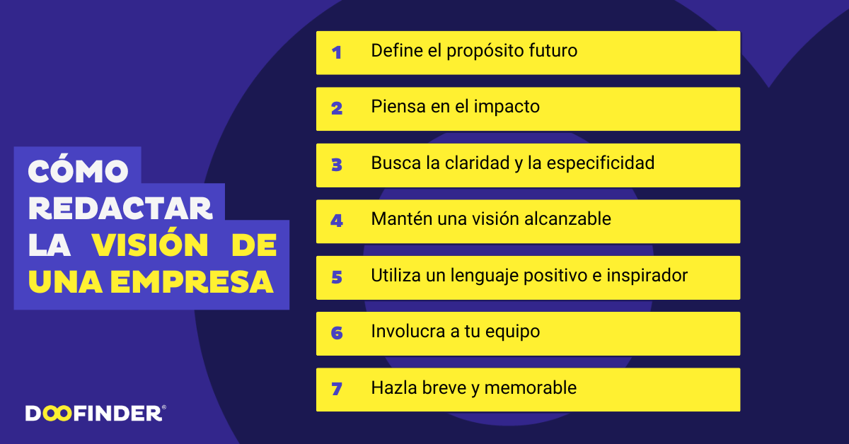 Visión de una empresa: qué es, cómo redactarla + 25 ejemplos