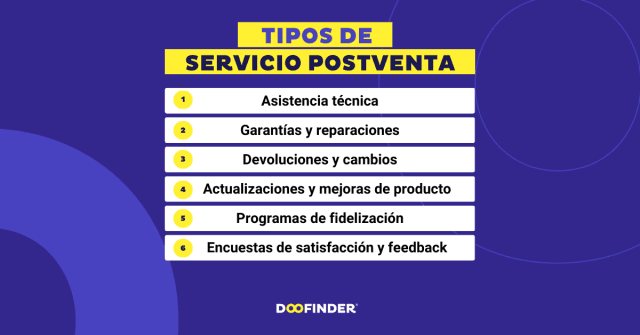 Servicio postventa: qué es, ejemplos y cómo mejorarlo