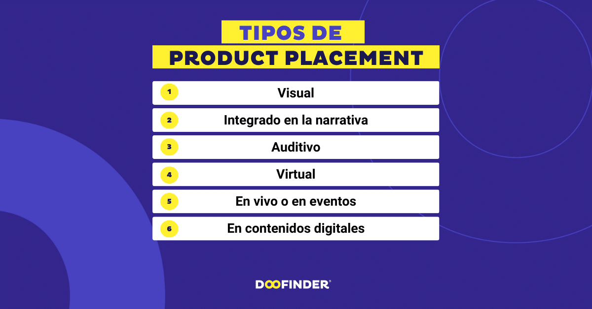 Product placement: qué es, tipos y 7 ejemplos